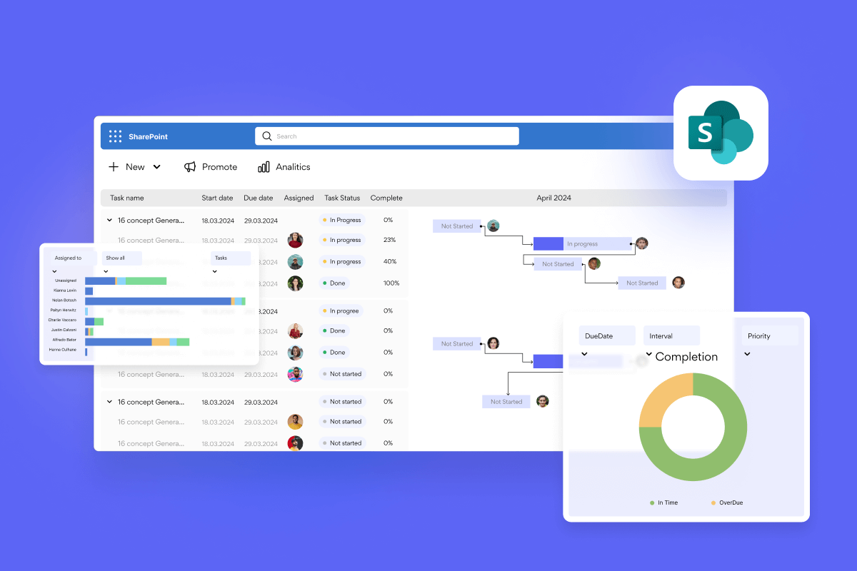 Virto Gantt Chart App for SharePoint Online & Microsoft 365
