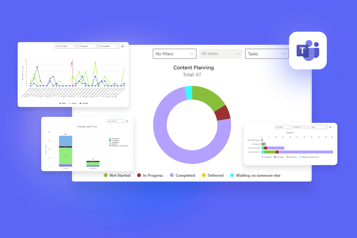 Virto Charts & Data Visualization App for Microsoft Teams