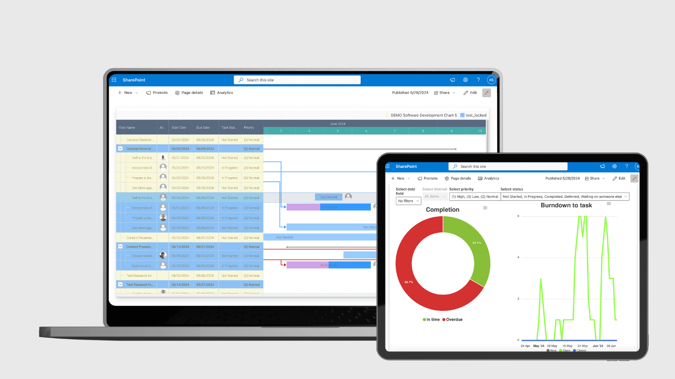 Project Milestones: Importance, Examples and Best Practices