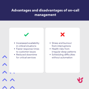 On-Call Management Guide: Rotation & Scheduling Tips