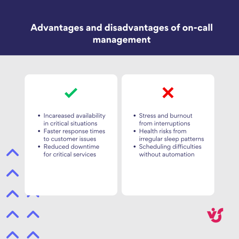On-Call Management Guide: Rotation & Scheduling Tips