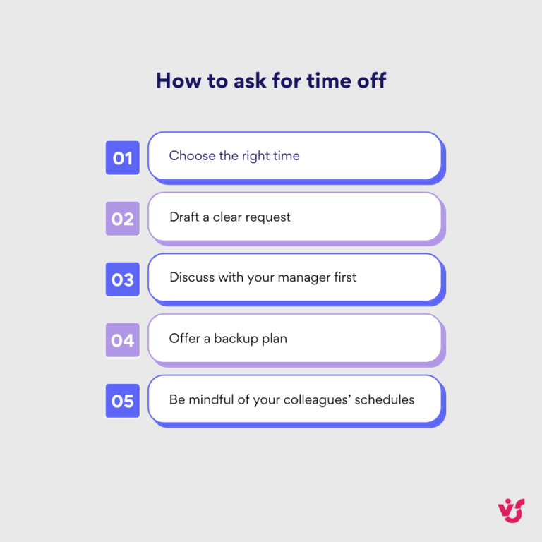 Time Off Request: How to Request PTO Without Issues