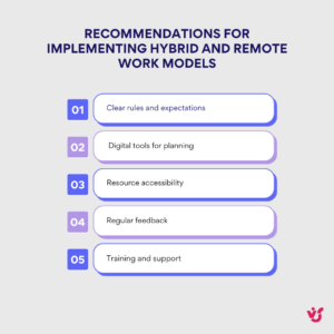 Hybrid vs Remote Work: Key Differences and Features