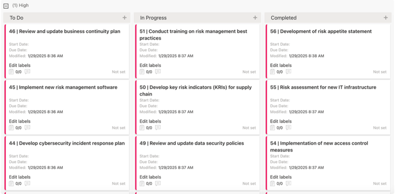 Cross Functional Collaboration: Strategies and Examples