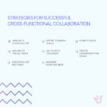 Cross Functional Collaboration: Strategies and Examples