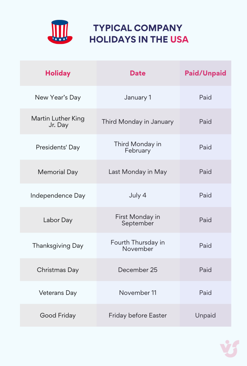 Company Holidays Guide: Paid Days Off and Global Schedules