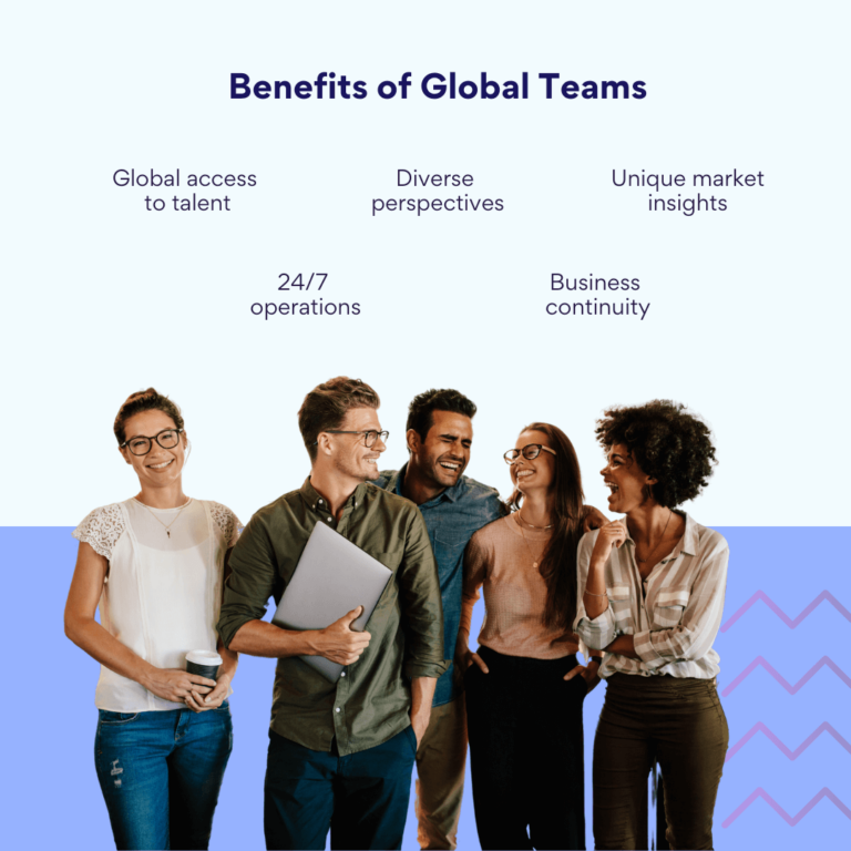 Global Team: Features, Challenges, Strategies and Tips