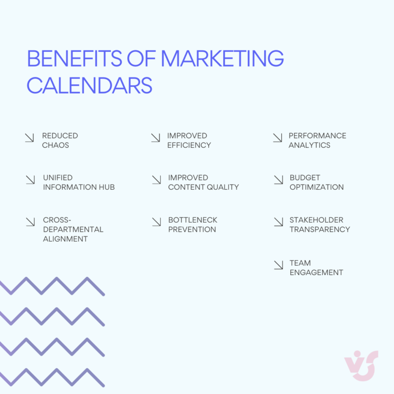 Marketing Calendar Guide: Steps, Templates, and Tools