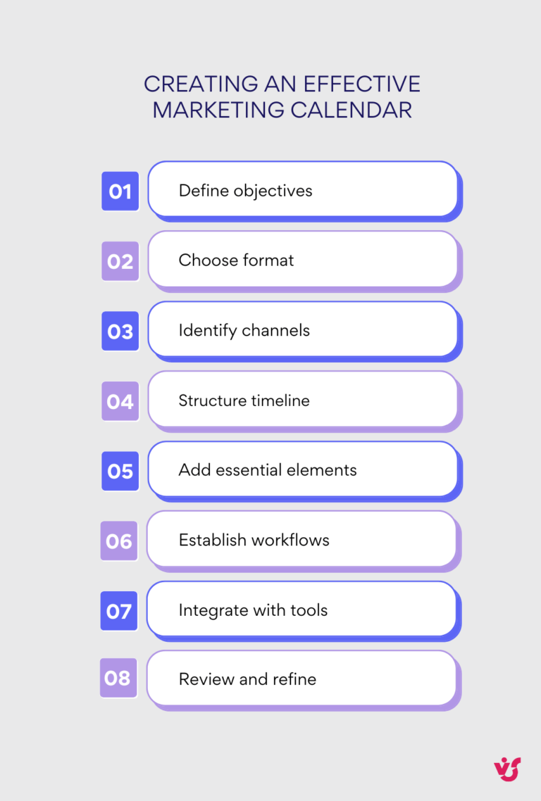 Marketing Calendar Guide: Steps, Templates, and Tools