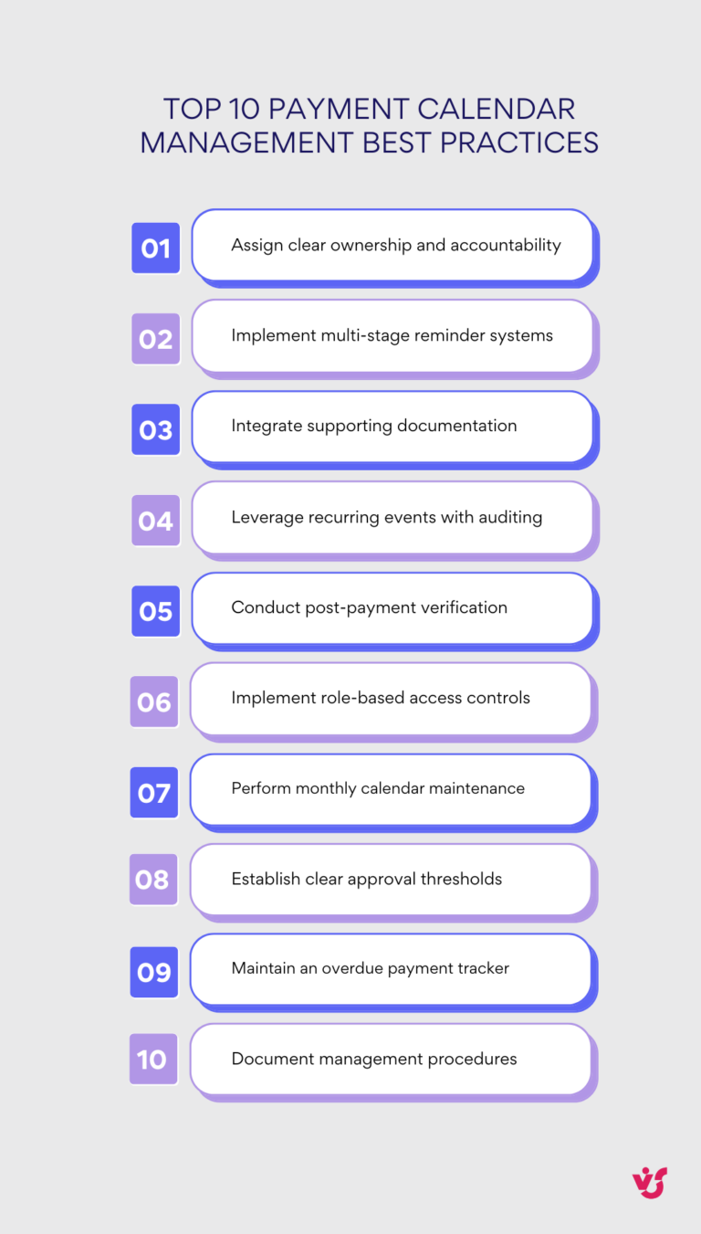 Payment Calendar: Features, Benefits, Tools and Use Cases