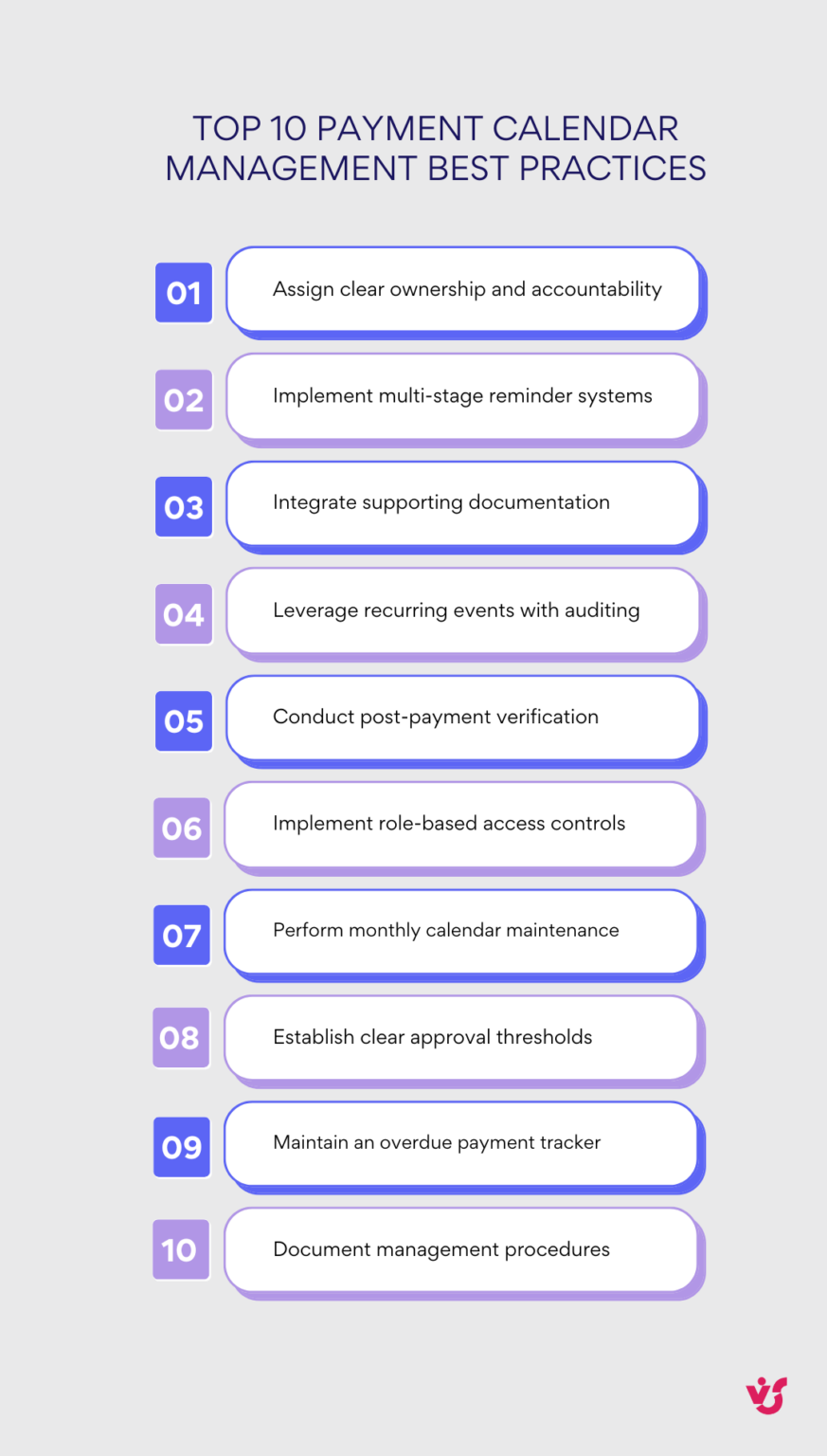 Payment Calendar: Features, Benefits, Tools and Use Cases