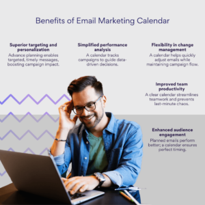 Email Marketing Calendar: Examples, Templates & Best Tips