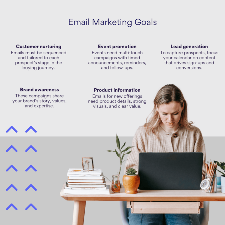 Email Marketing Calendar: Examples, Templates & Best Tips