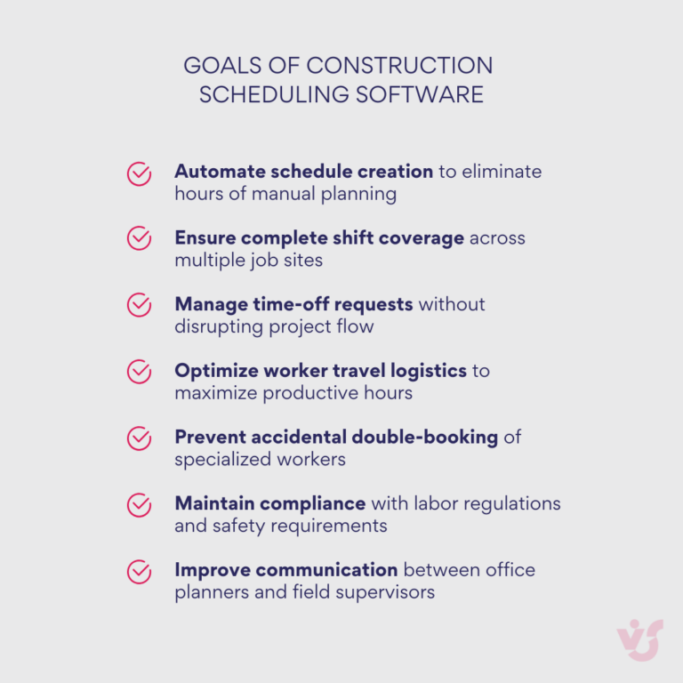 Construction Employee Scheduling Software: A Full Guide