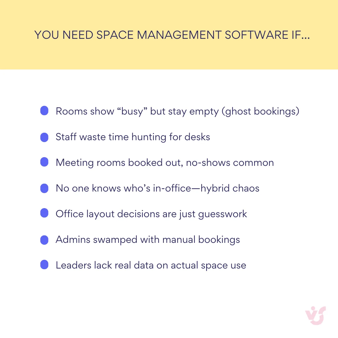 Top Space Management Software for Smart Offices