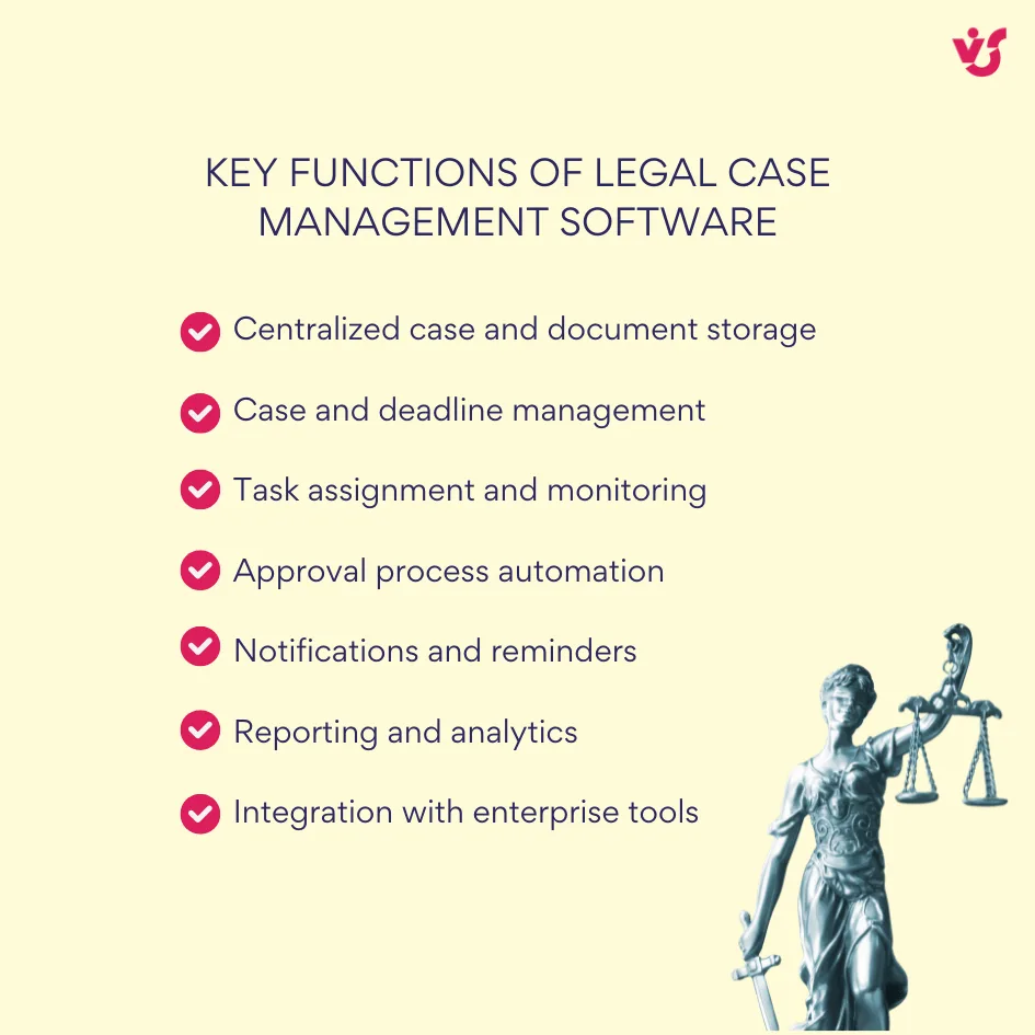 Government Legal Case Management Solutions: Features & Tools